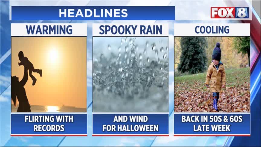 Warm, windy weather continues: Here’s how long – Fox 8 Cleveland WJW