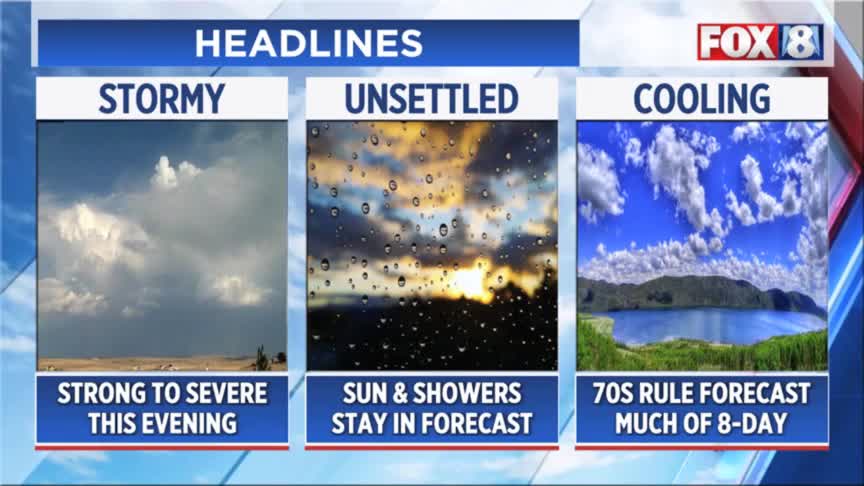 Line of storms ahead: Heavy rain, high winds, hail possible – Fox 8 ...