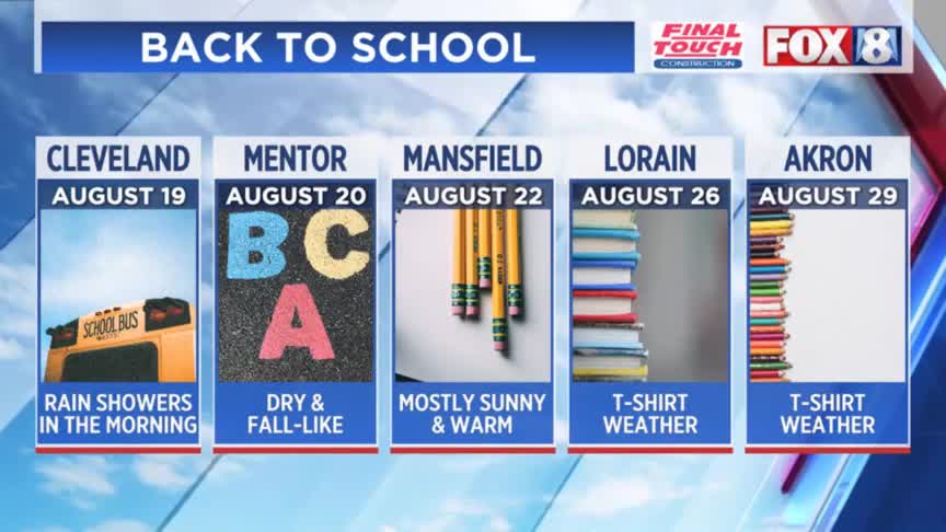 Fall weather ahead, even though it’s still summer? – Fox 8 Cleveland WJW