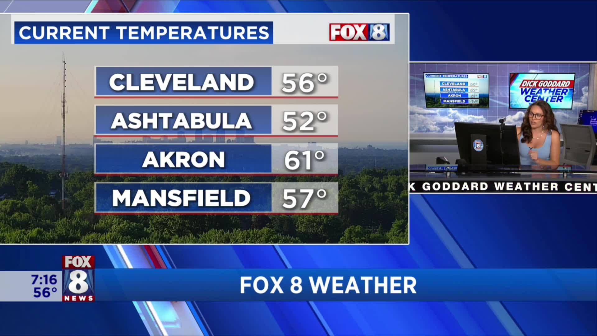 Don’t miss out on this splendid weekend weather – Fox 8 Cleveland WJW