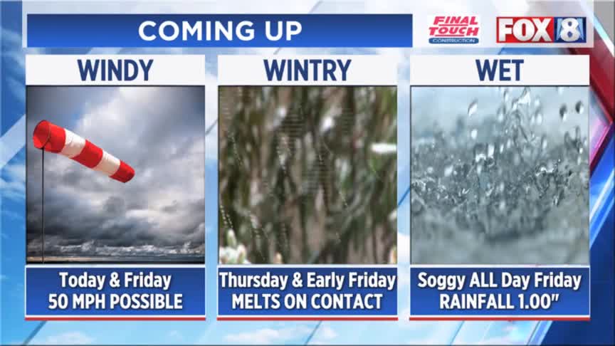50 mph wind gusts with rain expected, then snow – Fox 8 Cleveland WJW